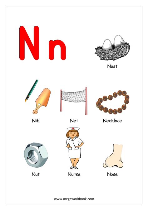 Object Start With N
