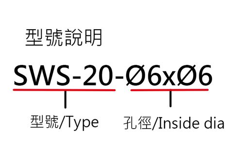 Sws 系列開縫型 止付螺絲固定式 短型撓性聯軸器 承鈞企業 Nsb 螺桿支撐座 手動微調台