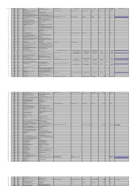 Pps Akreditasi Pdf