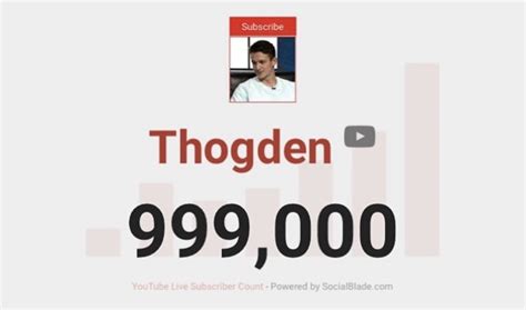 Thogdad Thogdad Twitter