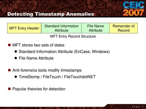 ppt timeline analysis powerpoint presentation free download id 301377