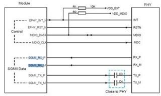 DP TC S Q SGMII AC Capacitor Placement Interface Forum Interface TI E E Support Forums