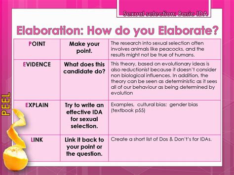 Getting To Know The Mark Scheme… Key Terms Explained Ppt Download