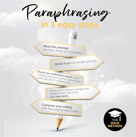 Is Paraphrasing When Writing Your Thesis Confusing Simply Put Paraphrasing Means Reading