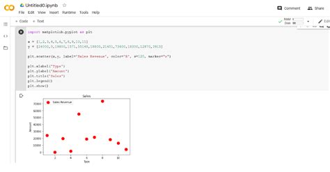 Python 實作統計圖