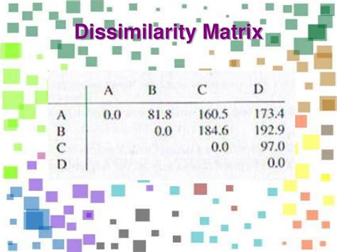 PPT Classification Cluster Analysis And Related Techniques