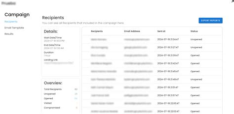 Phishing Simulation Cytechs Documentations