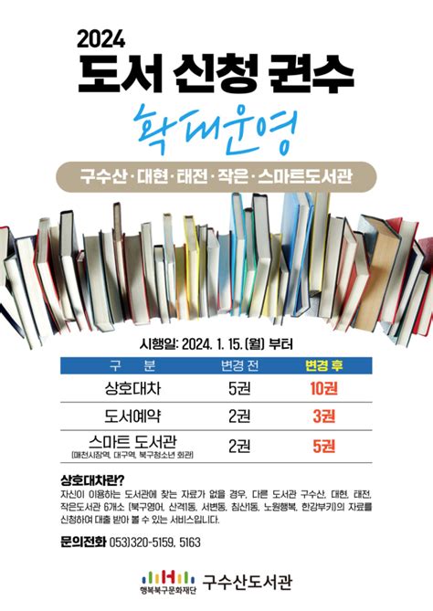 대구 북구립도서관 및 스마트도서관 도서 신청 권수 확대 매일신문