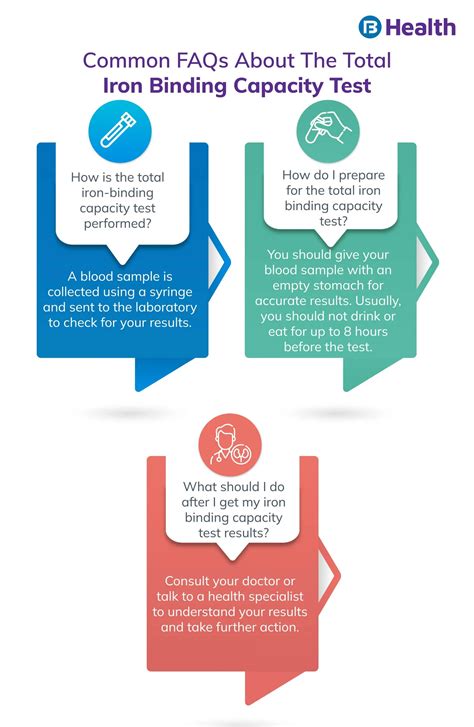 Tibc Blood Test What You Need To Know 58 Off