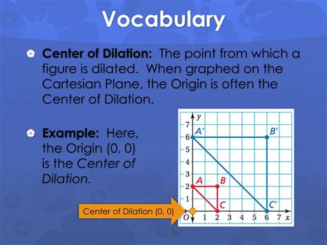 Ppt Transformations Dilation Powerpoint Presentation Free Download