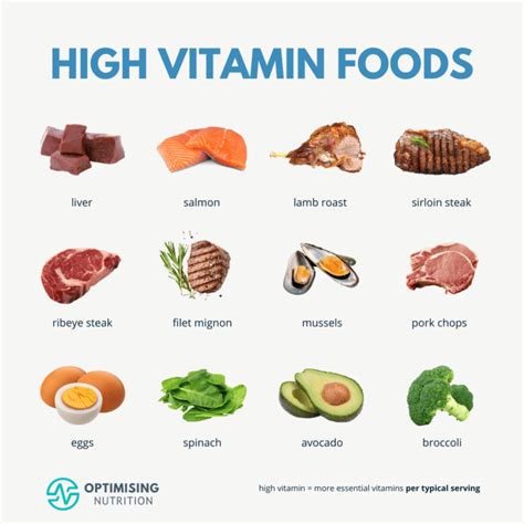 Top Vitamin Rich Foods Boost Your Nutrition Naturally Optimising