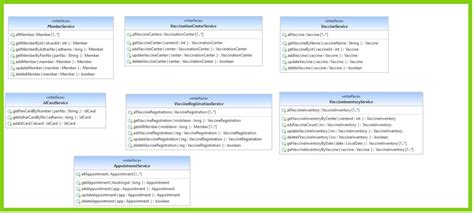 GitHub Guyvinay CovisafePlus Our Covid Module Offers Real Time Information Risk