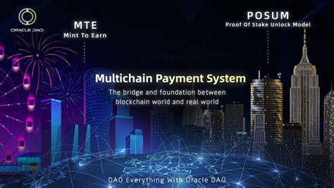 The Oracle Protocol Has Completed Beta And A Magnificent World Is