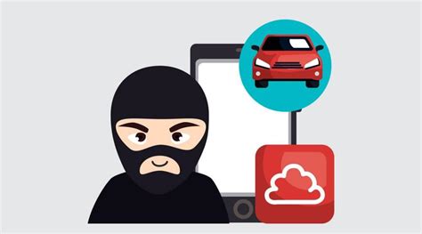 Car Hacking Risks And How To Protect Your Car Red Secure Tech Ltd