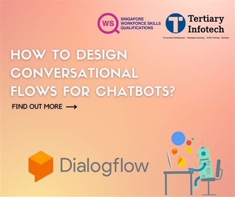 Tertiary Infotech Pte Ltd On Linkedin Dialogflow Aichatbot Wsq