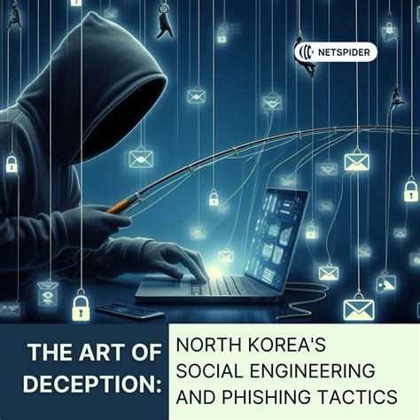 Mohammad Hasan Hashemi On Linkedin Cybersecurity Phishingattacks Cyberthreats Phishing