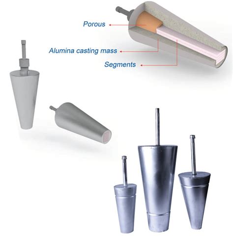 Refractory Materials Axonresource