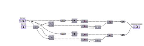 Identifying Touching Objects Vs Floating Objects Within A Closed Curve