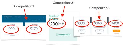 Zapable Mobile App Builder