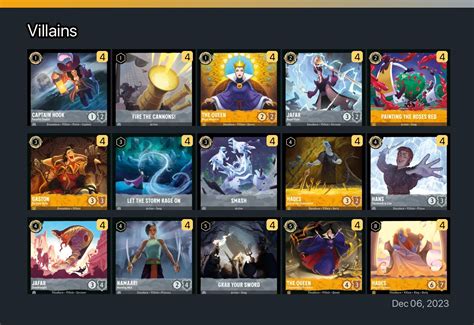 Villains Lorcana Deck Lorcanagg
