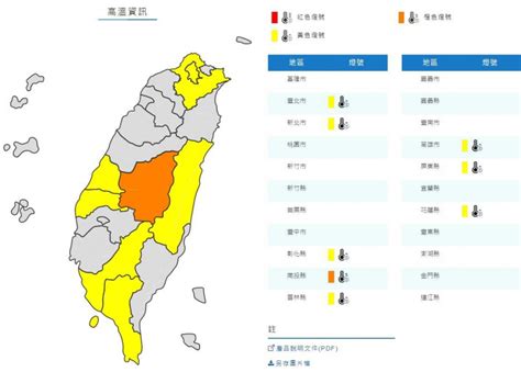 台北體感43度熱炸！ 氣象局發8縣市高溫特報 生活 Ctwant