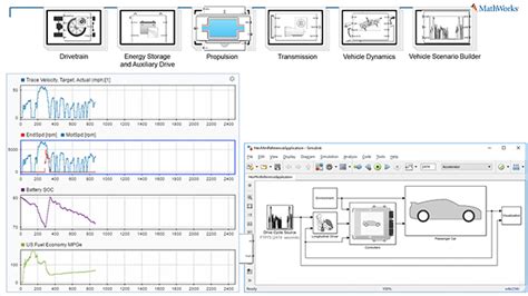Mathworks Automotive Conference North America Matlab Simulink