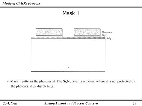 Analog Layout And Process Concern Ppt Consumer Electronics Technology And Computing