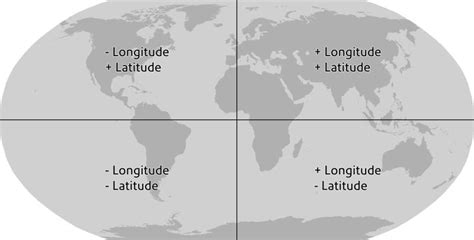 Peter Horsbøll Møller On Linkedin Mapinfo Monday Converting Dms To