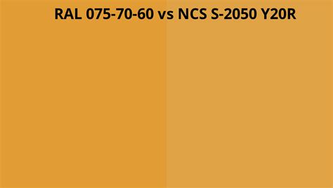 Ral 075 70 60 Vs Ncs S 2050 Y20r Ral Colour Chart Uk