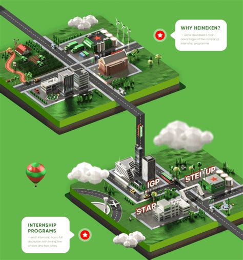 Internship At Heineken Behance