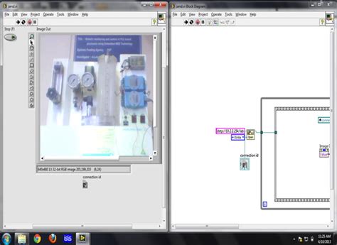 Accessing Remote Application Using Data Socket Method Download Scientific Diagram