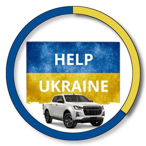 💰 Збір коштів на авто рятівник 🚙 для ЗСУ — Yuriy Tkach Personal Site