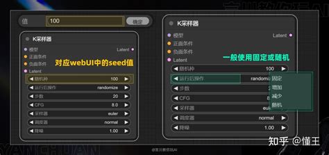 万字超详细教程！连奶奶都能轻松看懂的 comfyui 入门指南 comfuui csdn博客