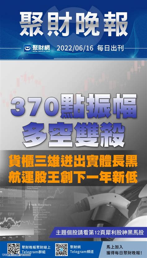 370點振幅多空雙殺 航運股王創下一年新低｜聚財晚報｜聚財犀利妹｜聚財網