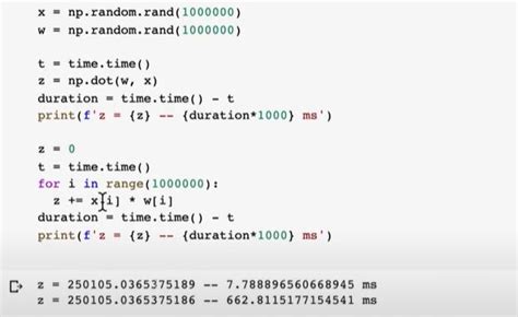 vectorization a mathematical concept in linear algebra dhaivat