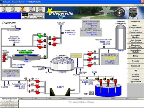 state of scada security worries researchers hitbsecnews