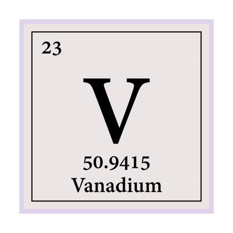 Vanadium Illustrations Illustrations Royalty Free Vector Graphics