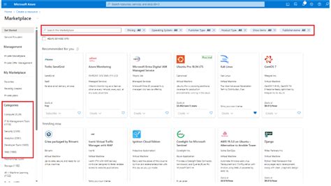 Azure Marketplace Overview Marketplace Customer Documentation