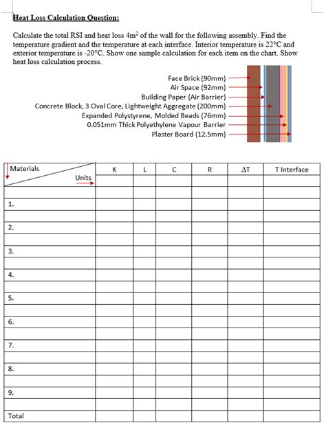 Solved Heat Loss Calculation Ouestion Calculate The Total