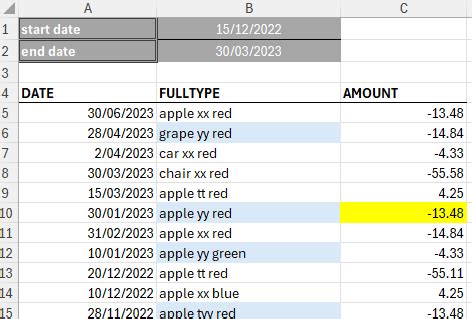 Worksheet Function Lookup Value Between Two Dates In Excel Super User