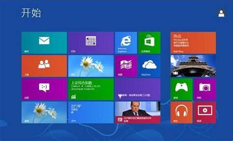 联想扬天v730 15笔记本使用u深度u盘安装win8系统教程u深度