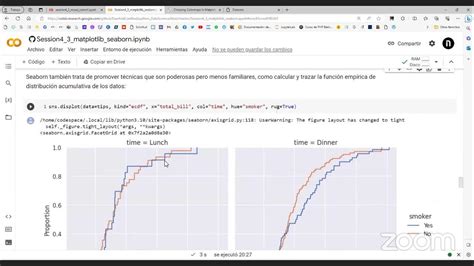 Sesión 5 Curso Python Youtube