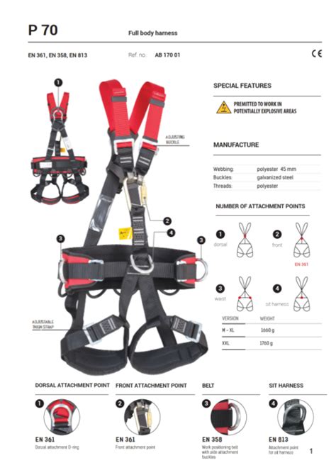 Full Body Harnesses Iratec M Sdn Bhd