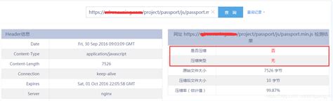 Nginx开启gzip详解nginx 开启gzip Csdn博客