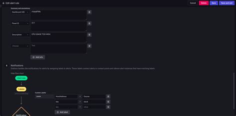 Slack Notification Not Working Alerting Grafana Labs Community Forums