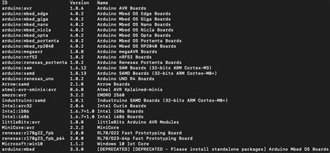Programming An Arduino Device Remotely Using A Raspberry Pi By Kevin Lutzer Medium