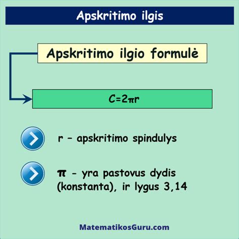 Apskritimo Ilgis Formulė Ir Pavyzdžiai Matematikos Guru