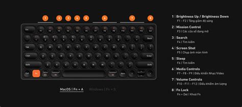 Bàn Phím Không Dây Hyperwork Hyperone Gen 2 Hyperwork Kb1 Gen 2