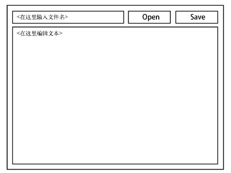 用python制作一个微型文本编辑器 舞之卿 博客园