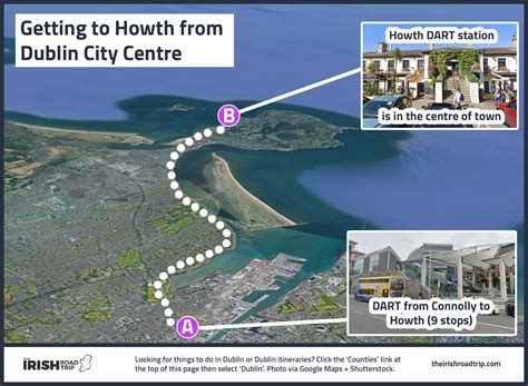 Visiting The Howth Cliffs 30 Minutes Outside Dublin